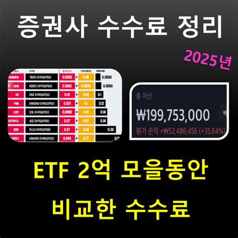 증권사 Etf 수수료 비교 추천 총보수 Ter 기타비용 순위 네이버 블로그