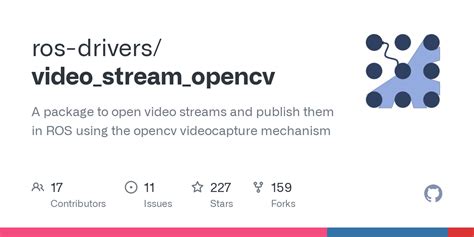 Github Ros Driversvideostreamopencv A Package To Open Video