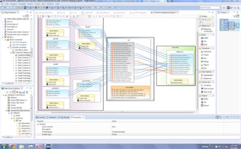 Iri Total Data Management On Linkedin Bigdata Analytics