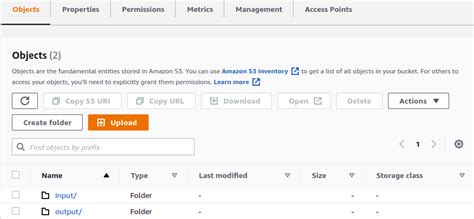 Aws Glue Using Pyspark Introduction By Ajinkya Chatufale Medium