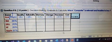 Solved Solving Question 8 15 Points Decision Making