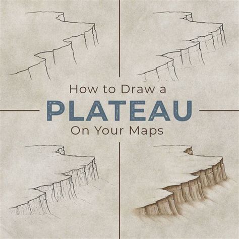 How To Draw A Plateau Or Cliff On Your Fantasy Maps Map Effects Fantasy Map Fantasy World