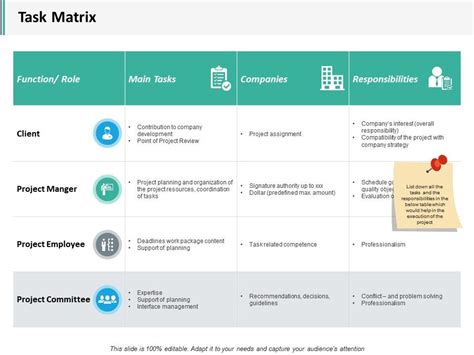 Task Matrix Ppt Inspiration Template Graphics Presentation Background For PowerPoint PPT