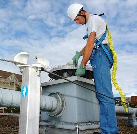 Fall Arrest System Vertical Horizontal Fall Arrest System Safe Wire Fall Arrest Systems