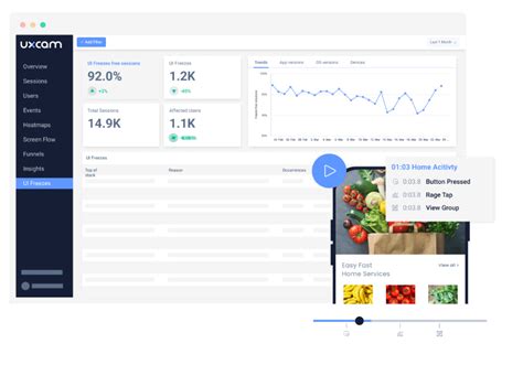 4 Best Happy Path Testing Tools For Product Teams