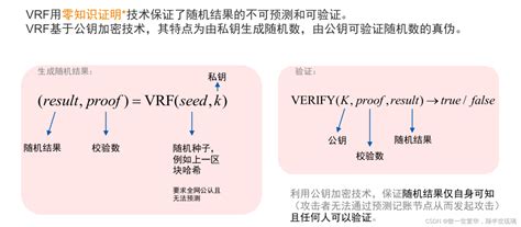 区块链探秘：从基础到深度，全面解读区块链技术与应用 Csdn博客