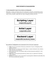 Master Matplotlib Visualize Data With Python Course Hero