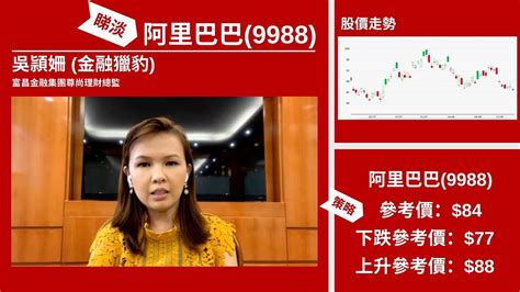 【星級輪證】阿里前景添陰霾 短打出手做淡快食糊 Youtube