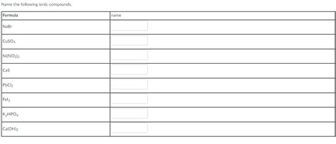 Solved Name The Following Ionic Compounds Chegg