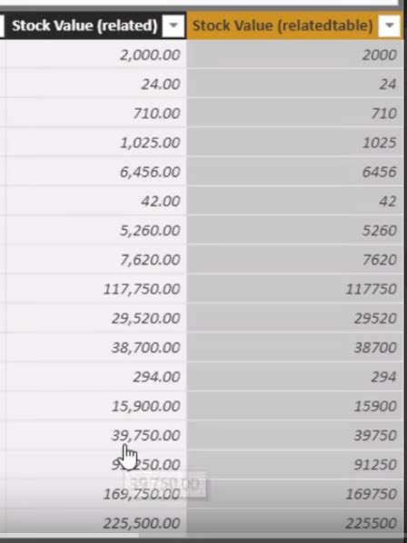 DAX RELATED TABLE FUNCTIONS Power BI Training