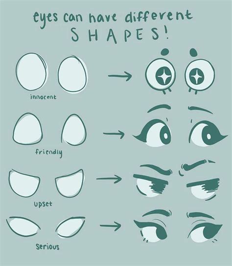 Drawing Tutorials Step By Step Drawing Improvement Challenges