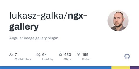 GitHub Lukasz Galka Ngx Gallery Angular Image Gallery Plugin