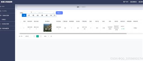 基于java ssm springboot vue张家口旅游景点酒店预订系统网站毕业设计实战项目分享 csdn博客