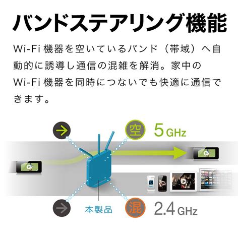 Wxr 1901dhp3 Lurecrew