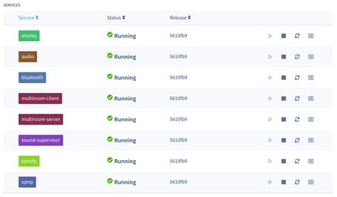 Create A Multi Room Audio System With Raspberry Pis And Balena