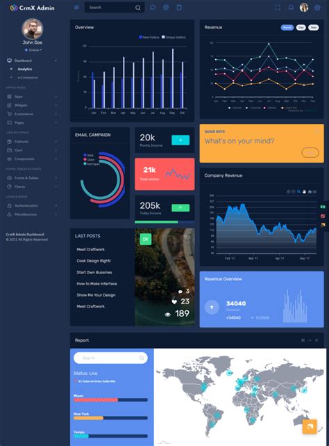 Bootstrap Admin Template Multipurpose Themes
