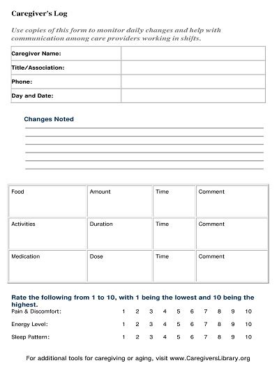 26 Free Printable Caregiver Daily Checklist Templates Pdf Template