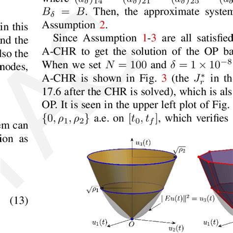 Control Sets In The Minimum Energy Transfer Problem On The Left U