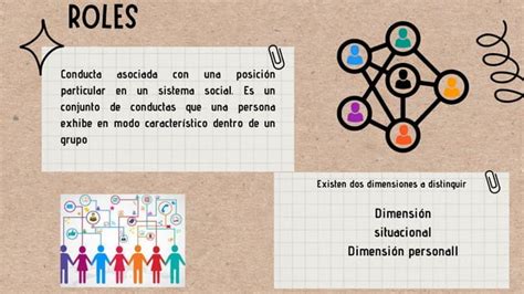 El Arte De Trabajar En Equipo Estatus Roles Y Normas
