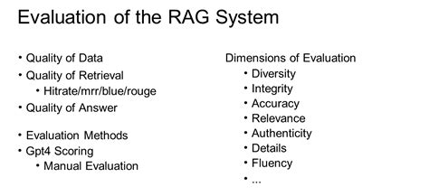 An Overview Of Methods To Effectively Improve RAG Performance Alibaba Cloud Community