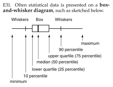 UBC ATSC Methods In Atmospheric Science