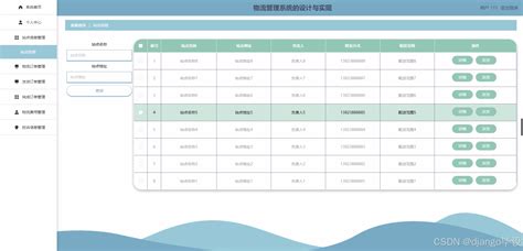 【开题报告】基于djangovue物流管理系统的设计与实现（论文程序） Csdn博客