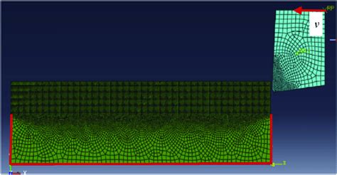 Boundary Conditions For The Orthogonal Cutting Model Download