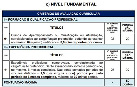 Concurso Prefeitura de Caicó EDITAL vagas