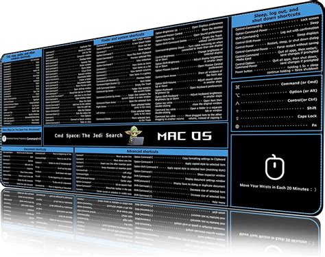 Keyboard Shortcut Mouse Pad Compatible With Macos Computer Shortcut