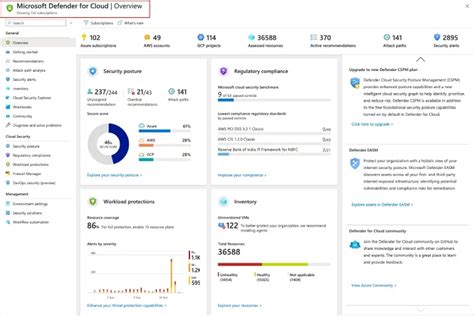 What Is Microsoft Defender For Cloud And Why You Need It