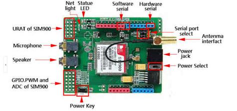 Shield Arduino Y Sim F Cil De Usar Askix
