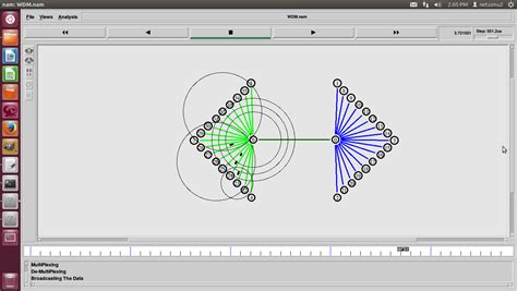 Ns2 Projects Screenshots Ns2 Simulator Projects