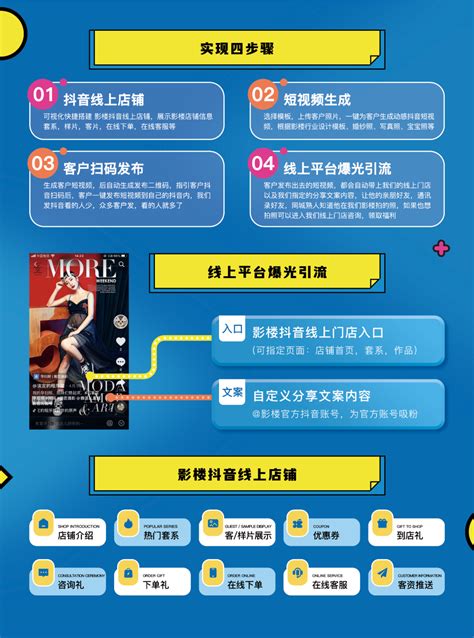 抖客来丨影楼抖音短视频营销获客系统 抖音短视频 影楼 客户 新浪新闻
