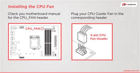 Asus Motherboard Disable Cpu Fan Error At Tina Lown Blog