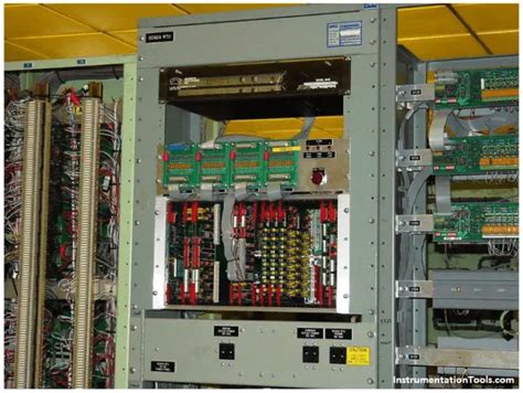 scada and telemetry systems inst tools