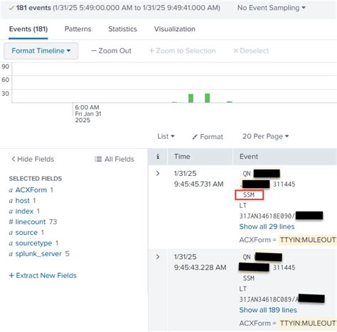Splunk Dashboard Search Returns Null Splunk Community