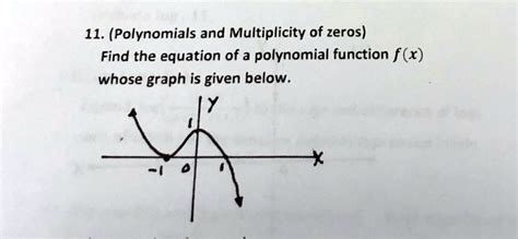 Solved 11 Polynomials And Multiplicity Of Zeros Find The Equation