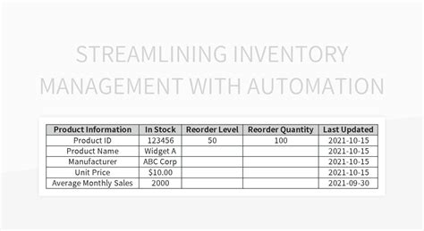 Streamlining Inventory Management With Automation Excel Template And