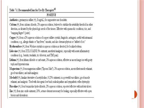 Different Currents In Low Frequency Ppt Physical Therapy Wellness