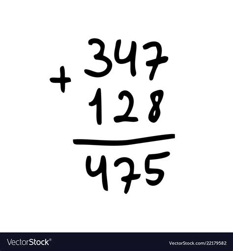 Method Of Standard Addition Equation Clipart