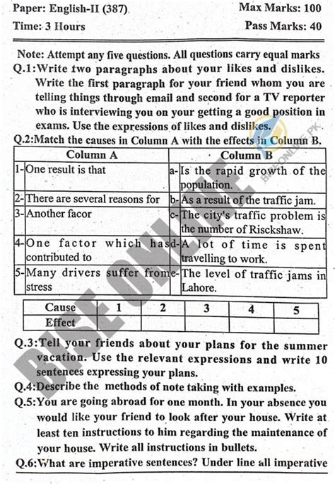 AIOU FA Code 387 Compulsory English II Past Papers BISEONLINE PK