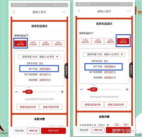 平安人寿开门红产品金瑞人生21的实际情况 知乎