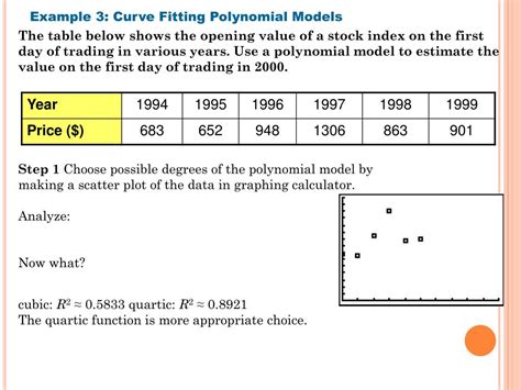 PPT Preview To 6 7 Graphs Of Polynomial PowerPoint Presentation Free Download ID 6568550