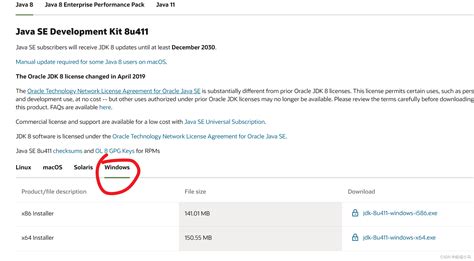 Java从入门到放弃 Csdn博客