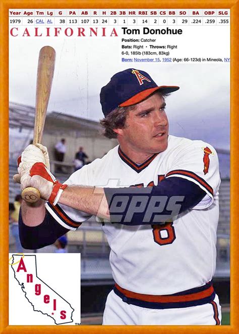 1980 Ralph Botting Mlb Baseball The Outfield Los Angeles Angels