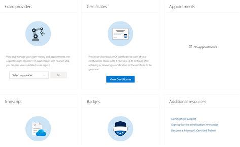 Microsoft Certification Dashboard
