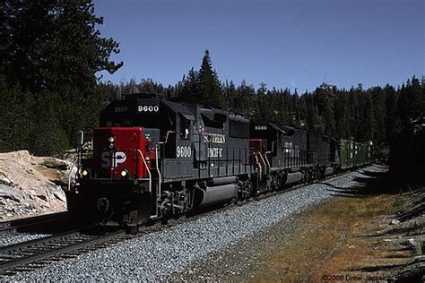 all aboard on boarding data sources into splunk function1
