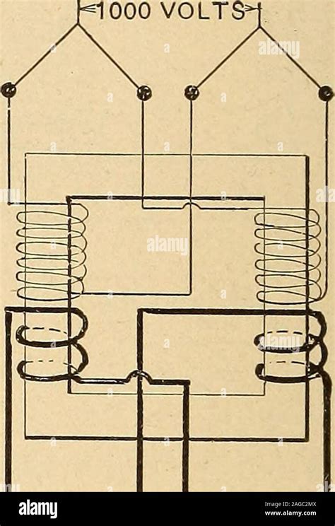 Core Type Transformer Hi Res Stock Photography And Images Alamy