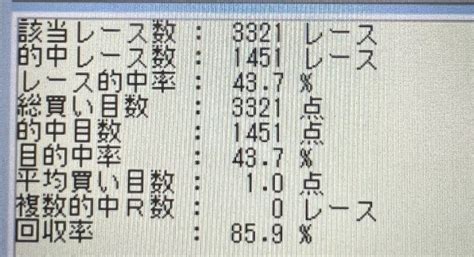 220 東京、阪神、小倉オススメ軸馬｜うまブラック｜note