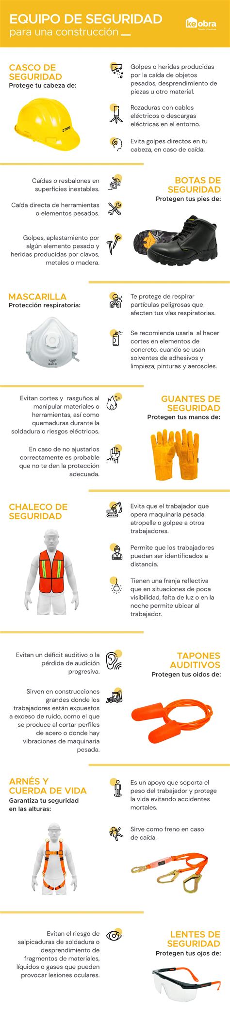 ¿qué Equipo De Seguridad Debo Usar En La Obra Equipo De Seguridad